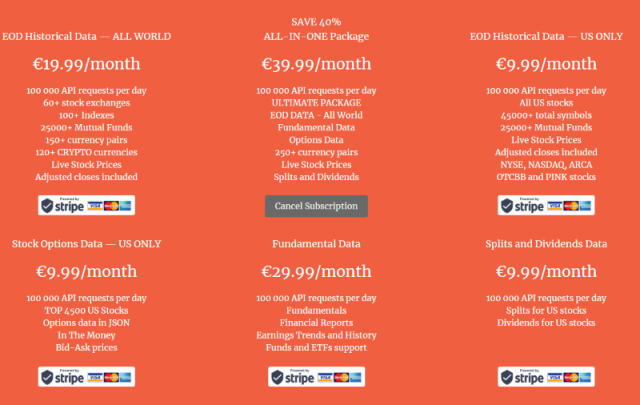 Stripe Payments Integration | EODHD APIs Blog