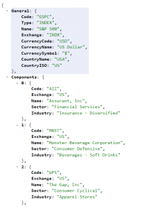 The Best Fundamental Data: Stocks, ETFs, Mutual Funds, Indices | Free ...