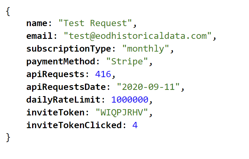 User API | EODHD APIs Documentation