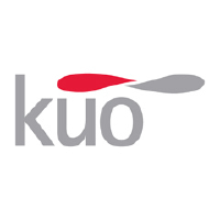 Grupo KUO S.A.B. de C.V Stock Dividend Date & History